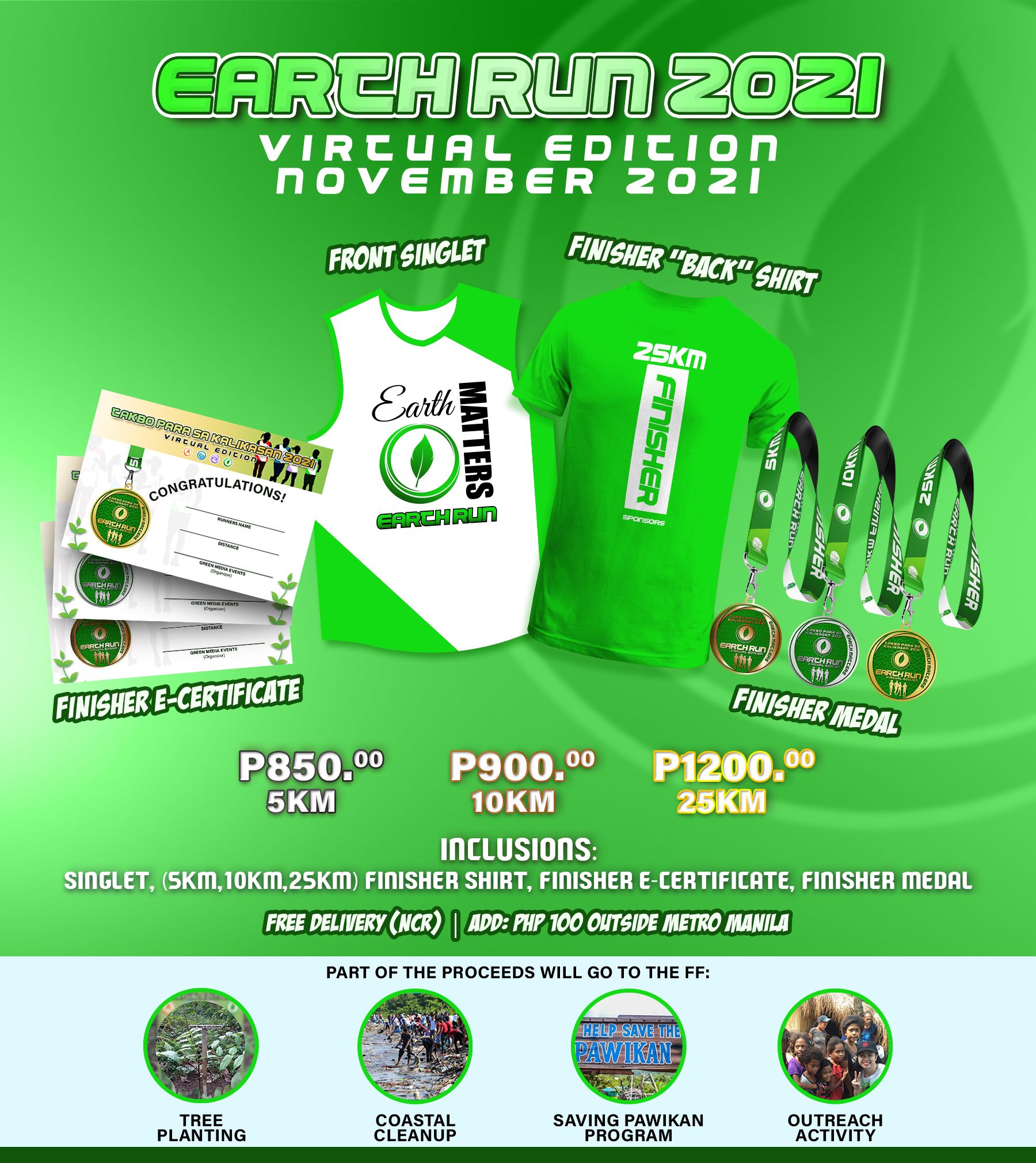 Myruntime Custom Websites