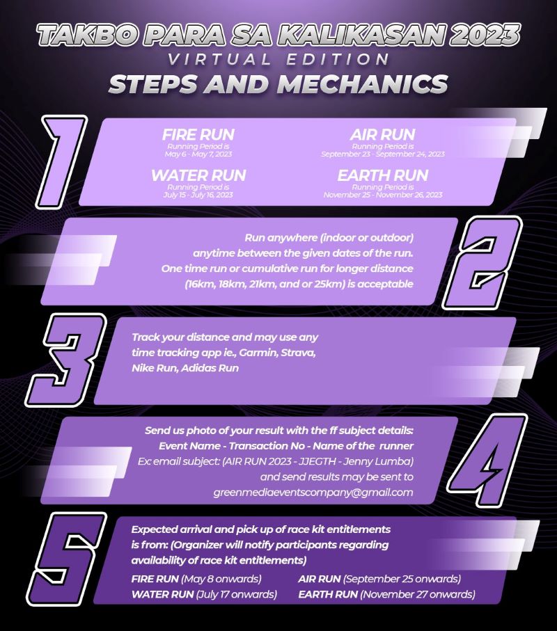 Myruntime Custom Websites