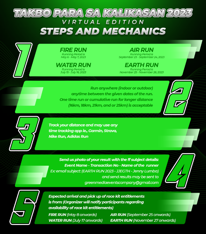 Myruntime Custom Websites