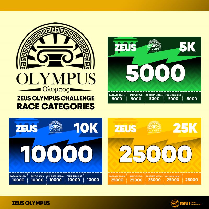 Myruntime Custom Websites